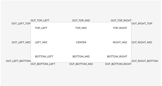 LVGL基础 | THEDI的仓库